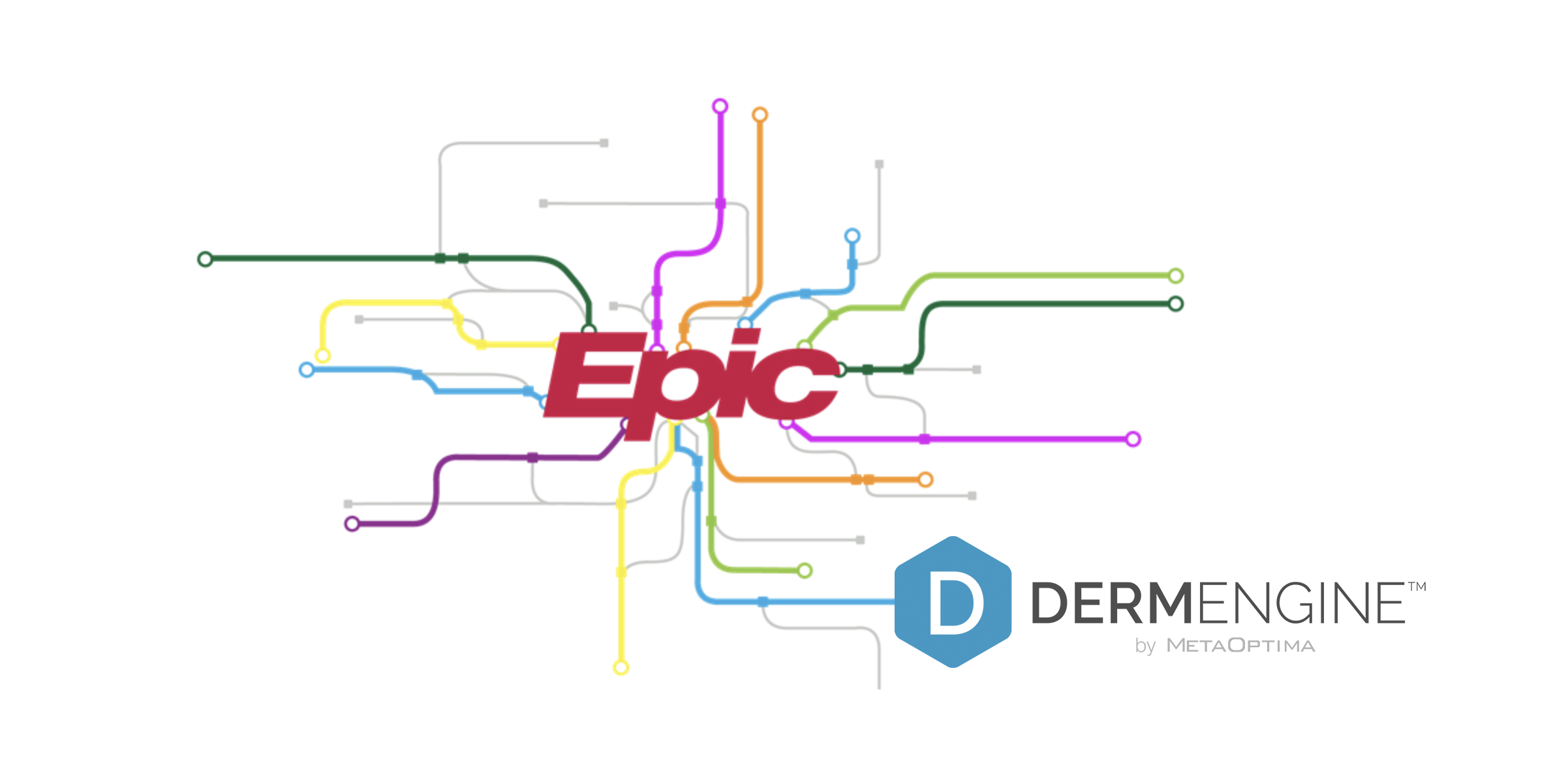 EPIC-DermEngine Integration: The Advantages